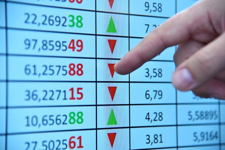 Cálculo de los puntos de reposición del stock